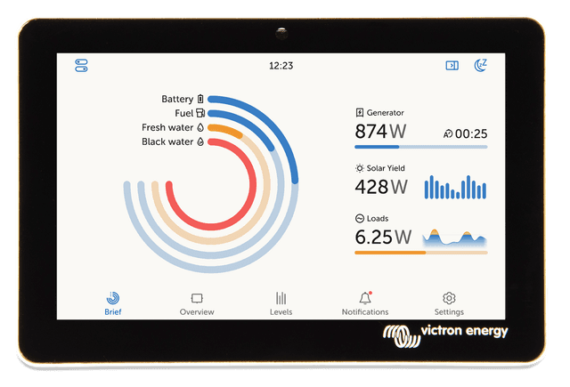 Monitorización local y remota | Victron Energy