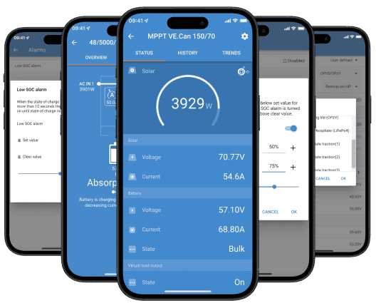 Monitorización local y remota | Victron Energy